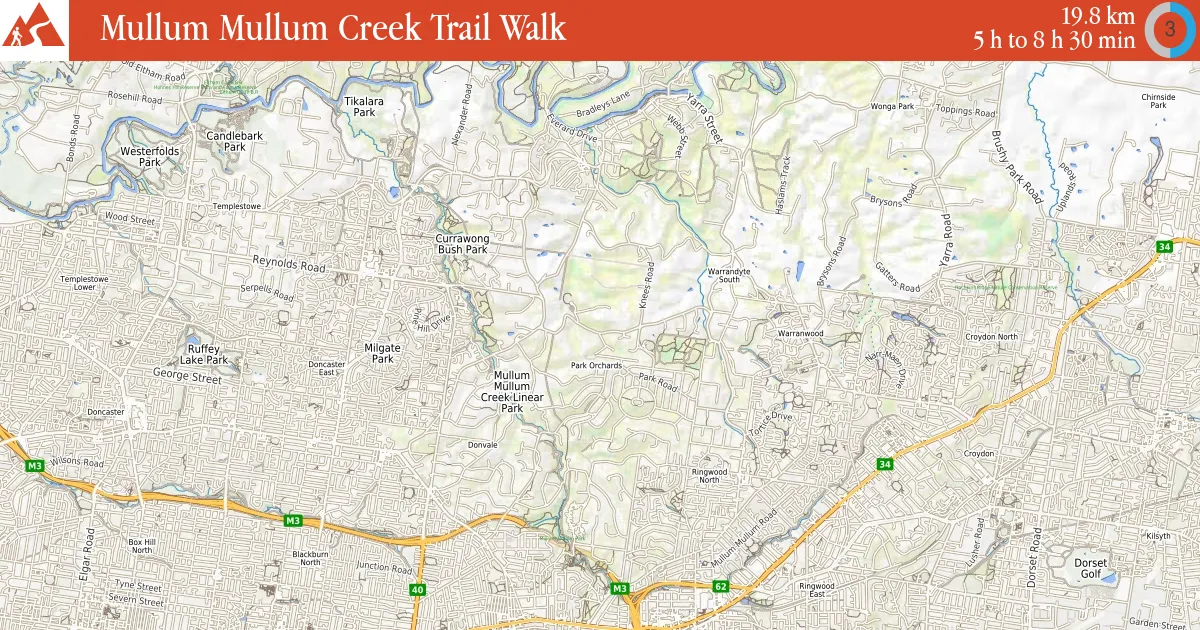 Mullum Mullum Creek Trail Walk