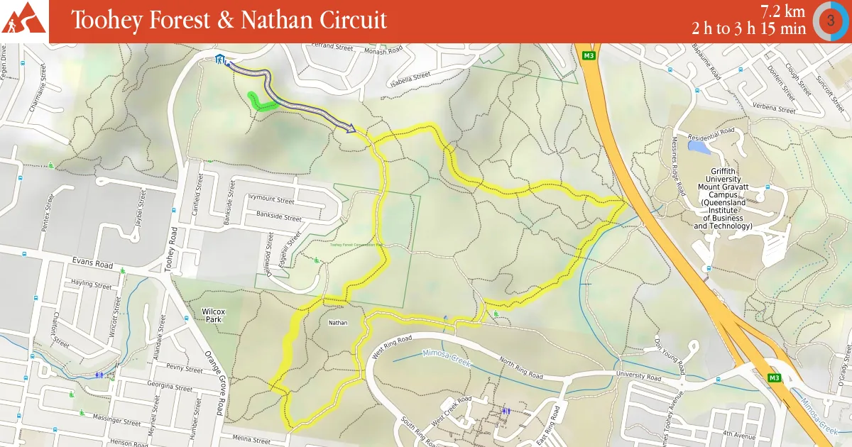 Toohey Forest & Nathan Circuit